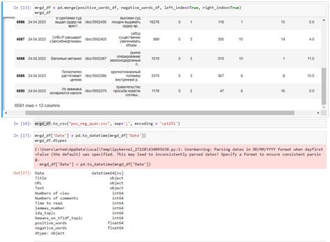 Python How Can I Do Groupby In Pandas By Date Stack Overflow