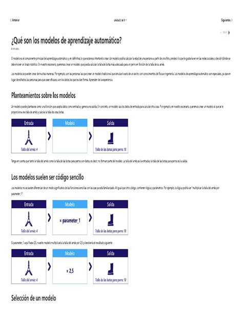 ¿qué Son Los Modelos De Aprendizaje Automático Training Microsoft