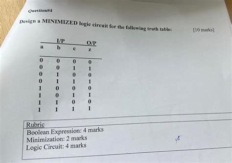 Solved Design A Minimized Logic Circuit For The Following