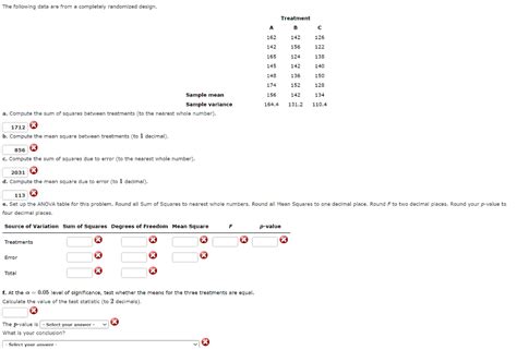 Solved The Following Data Are From A Completely Randomized Chegg