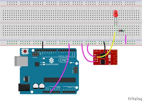 Sunfounder Esp8266 Wiki