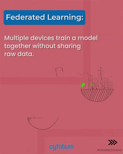 Ready To Level Up Your Machine Learning Game 🤖💥 Try Federated Learning