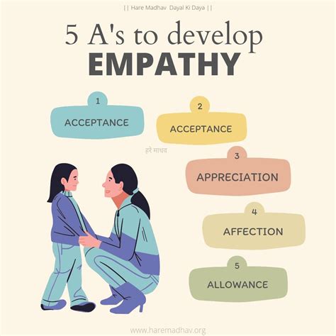 Empathy Is Something Our Core Needs The Most Lets Practice It Through These Simple As