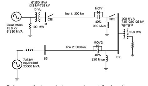 Techniques For Controlling Harmonic Distortion Technical Articles