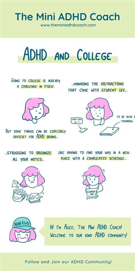 Adhd College Struggles The Mini Adhd Coach Artofit
