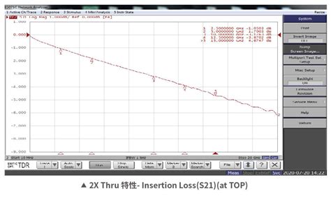Usb Active Cable Allion Labs