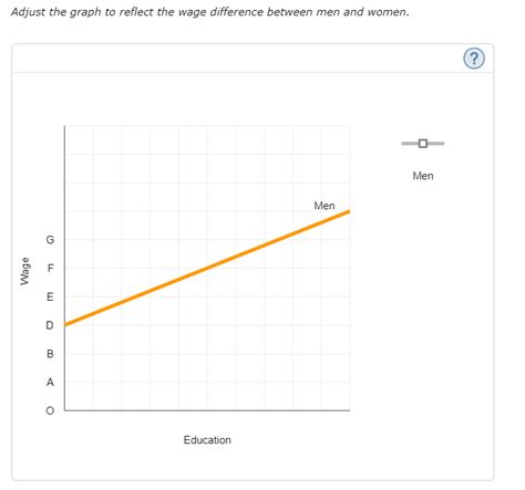 Solved Please Answer The 2 Multiple Choice Questions And The