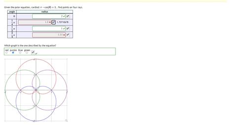 Solved Given The Polar Equation Cardiod R Cos θ 1 ﻿find