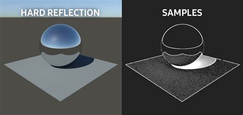 How To Render Faster In Depth Guide To Increasing Render Performance