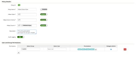 Solved Kerberized Hdp 24 Hbase User Not Able To Access