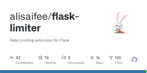 Github Alisaifeeflask Limiter Rate Limiting Extension For Flask