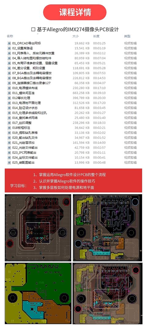 allegro入门与进阶pcb视频学习班 dodopcb论坛一个关注高速高密度pcb设计、电子工程师技能提升的创客自媒体