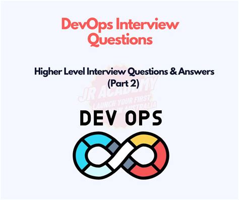 Devops Interviewprep Techskills Australiajobs Australiainterview