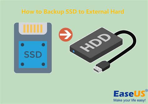 Backup Ssd To External Hard Drivehdd 3 Ways🥇