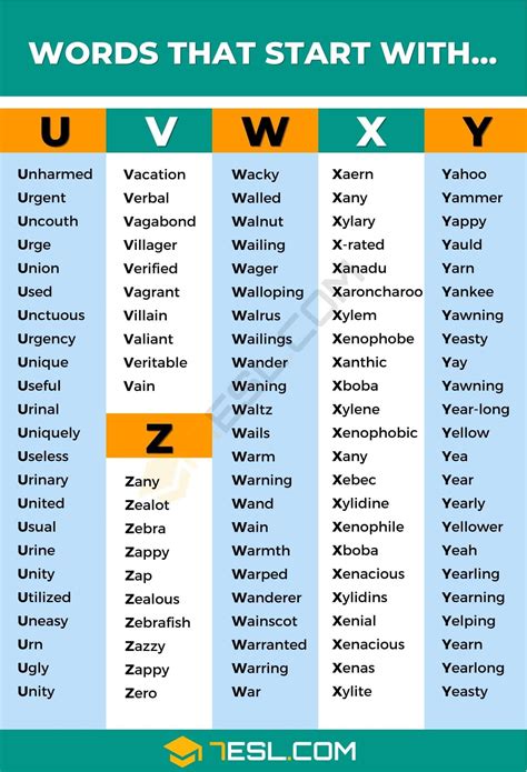 Words That Start With 8000 Words Starting With Specific Letters In