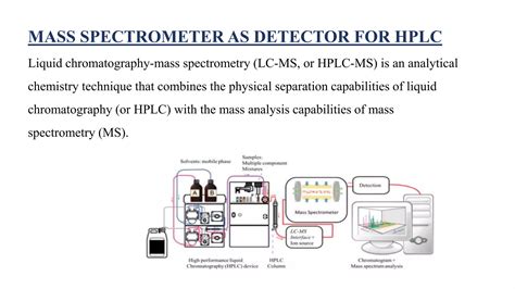 Resolution And Applications Of Hplc Pptx Physics Science