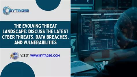 Ppt The Evolving Threat Landscape Discuss The Latest Cyber Threats Data Breaches And