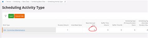 PSO Excluding Task Types From Optimization IFS Community