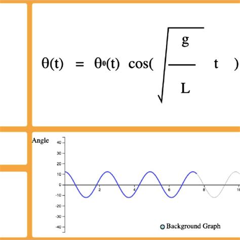 a snapshot of the bridge simulation based on the simple pendulum for