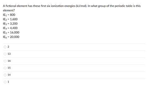 Solved A Fictional Element Has These First Six Ionization