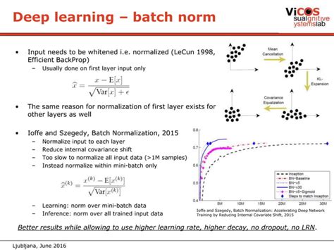 Convolutional Neural Networks 이론과 응용 Ppt