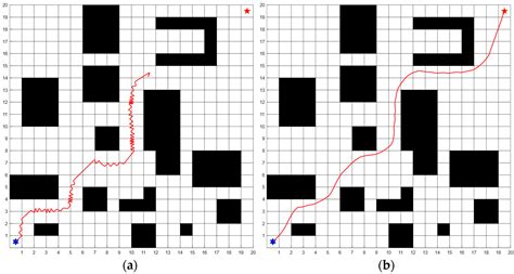Electronics Free Full Text A Ugv Path Planning Algorithm Based On Improved A With Improved