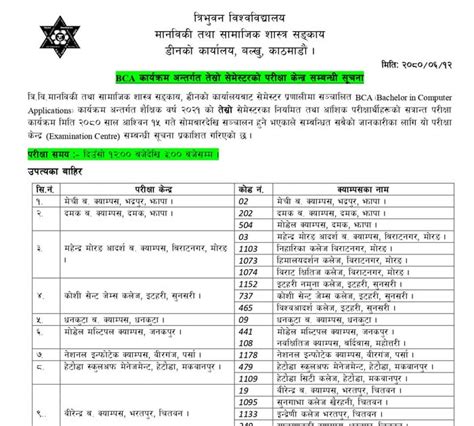 Tu Bca 3rd Semester Exam Centers
