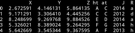 Python Create Bins And Dataframe Including A Calculation Stack Overflow