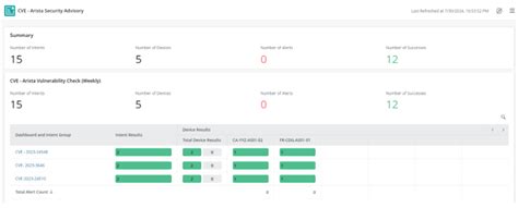 Observability Dashboard