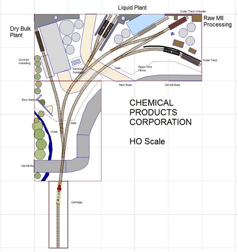Scott Perry S Very Interesting Idea On A Living Railroad Using Arduino The MRH Forum