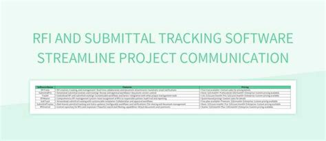 How Rfi And Submittal Tracking Software Enhance Project Communication