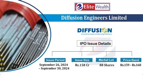 Diffusion Engineers IPO Details Issue Price Date News Allotment Status GMP Link Updates