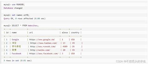 Sql是什么?以及sql基础语句sql是什么意思 Csdn博客 Sql是什么?以及sql基础语句sql是什么意思 Csdn博客