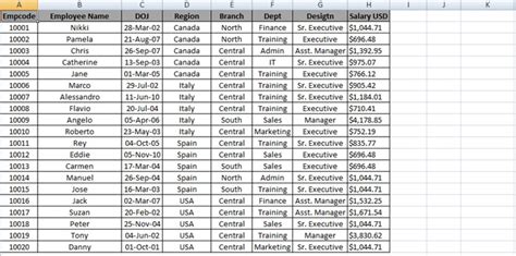 Calculated Values In Pivot Table Career Growth