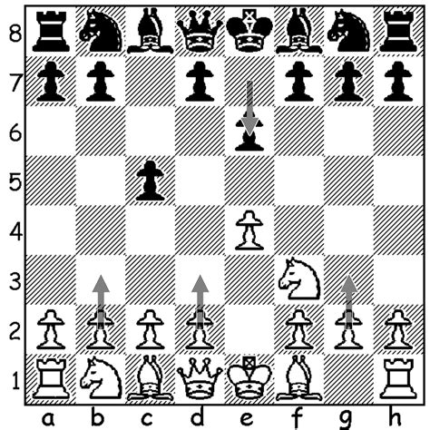 Расстановка фигур в шахматах 62 фото