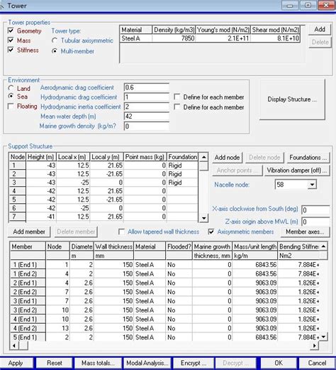 Gh Bladed 软件使用学习笔记（1） Csdn博客