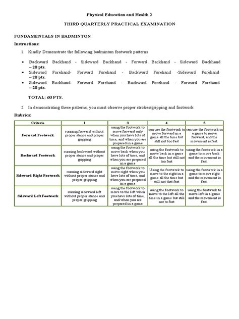 Pe 2 Practical Exam Pdf