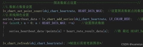 Lvgl Chart 控件之心率折线图实现 Lvgl Chart控件 Csdn博客