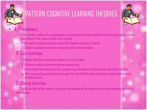 Cognitive Learning Theories Ppt