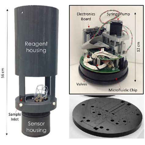 Pictures Of The Lab On Chip Phosphate Sensor Left A Fully Download Scientific Diagram