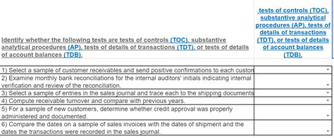 Solved Tests Of Controls Toc Substantive Analytical