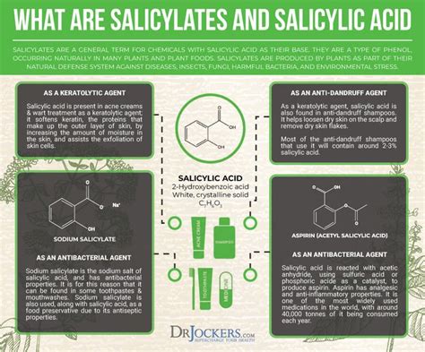 Salicylate Sensitivity Major Symptoms And What Foods To Avoid Wart Treatment Salicylate
