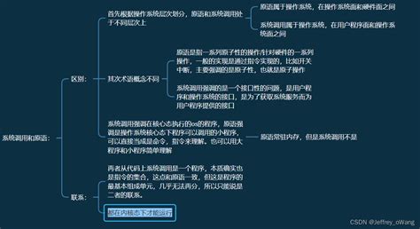 原语和系统调用的区别和联系 系统调用和原语 csdn博客