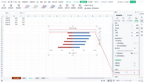 王佩丰excel24讲第20讲:图表基础王佩丰第20讲 Csdn博客 王佩丰excel24讲第20讲:图表基础王佩丰第20讲 Csdn博客