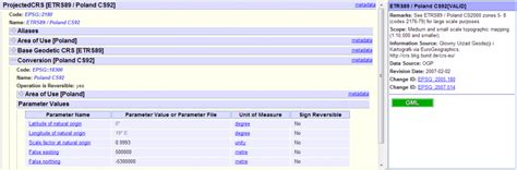 Gis Support Co To Jest Epsg Gis Support