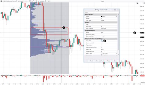 ¿qué Son Las Señales De Trading Trading Por Señales En Los Mercados