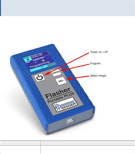 flasher user guide datasheet by segger microcontroller systems digi