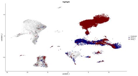 seurat v4 reference mapping overlapping of clusters · issue 4168
