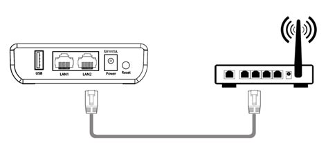 step1 how to configure print server to connect to the local network xiiaozet