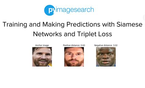 Siamese Networks Archives Pyimagesearch